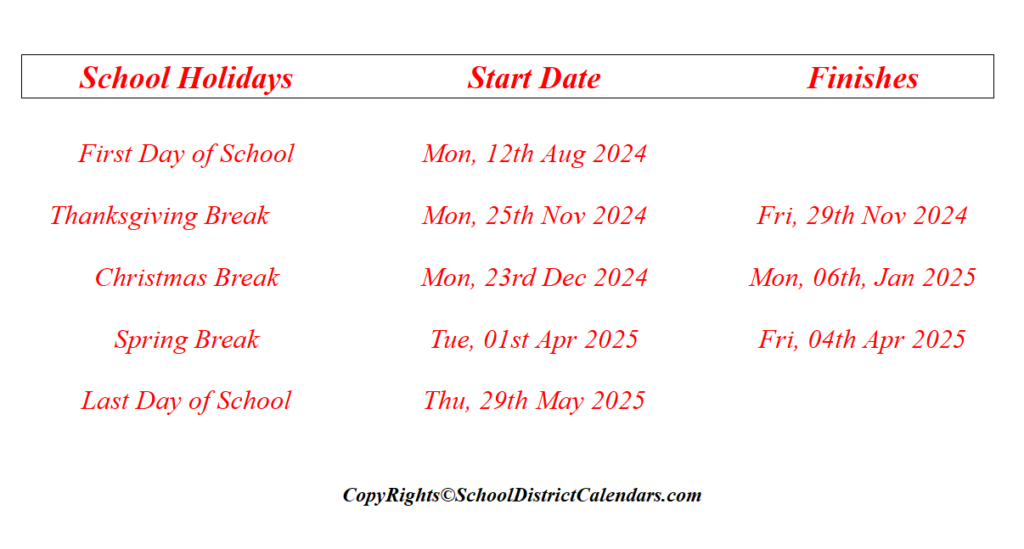 San Diego Unified Academic School District Calendar 2024-2025