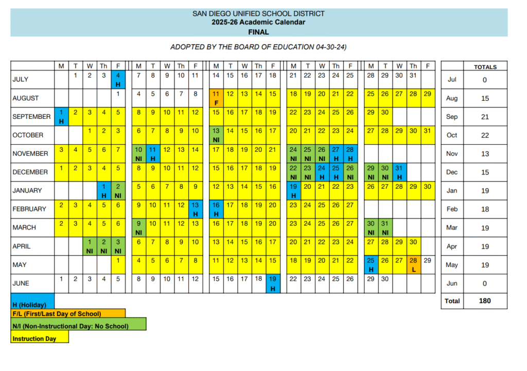 San Diego Unified Academic School District Calendar 2025-2026